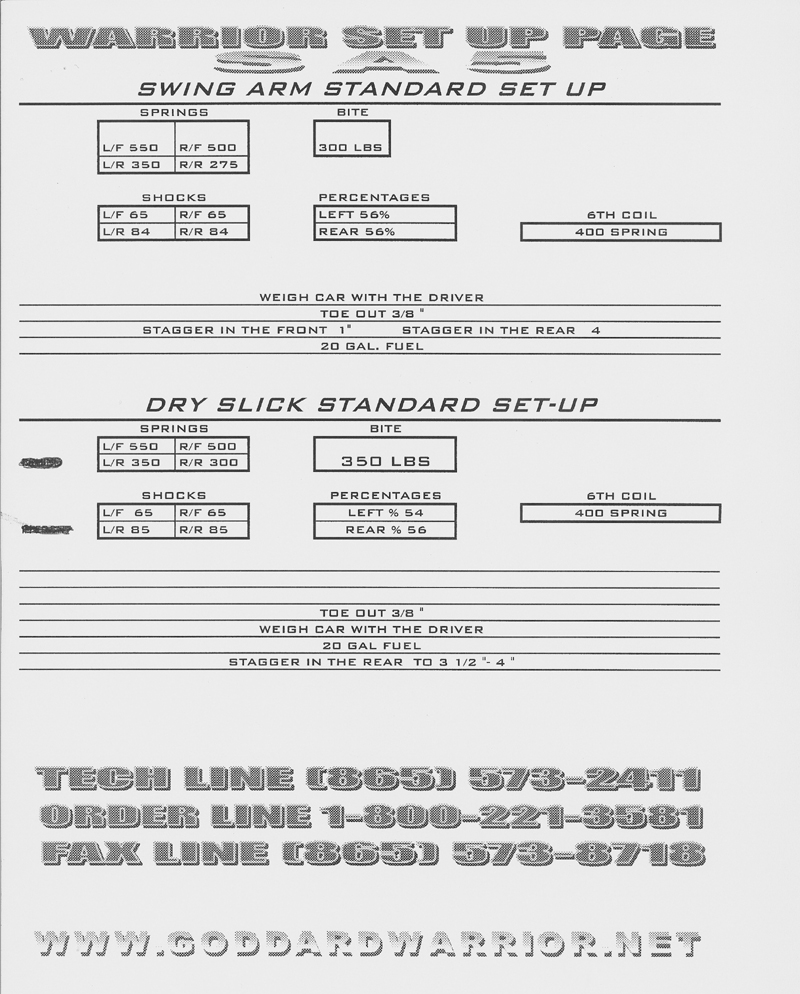 Goddard Performance Parts | Warrior Race Cars :: :: Setup Help